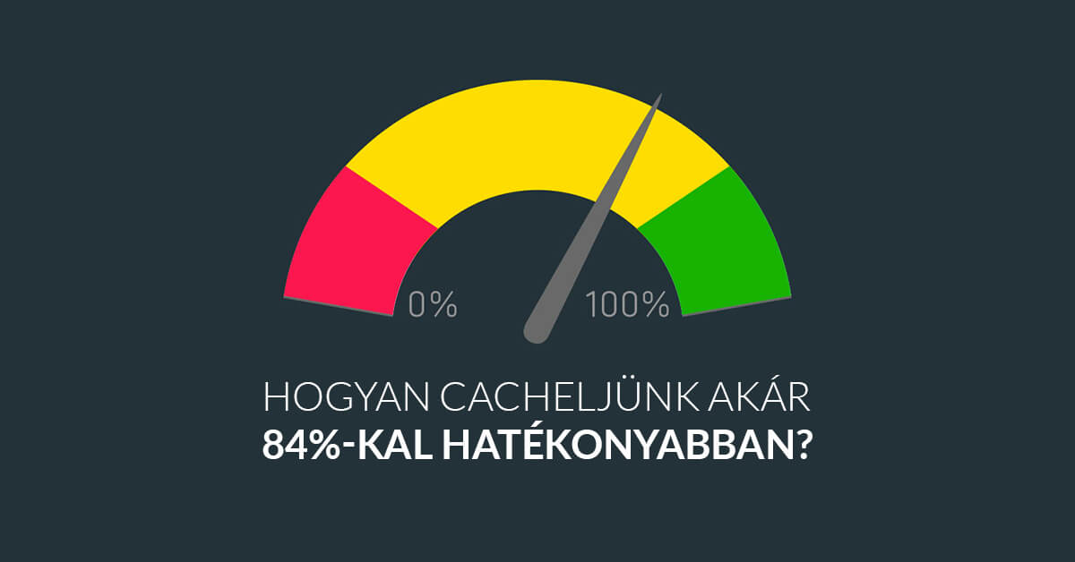 Hogyan cacheljünk akár 84%-kal hatékonyabban? - Innonic
